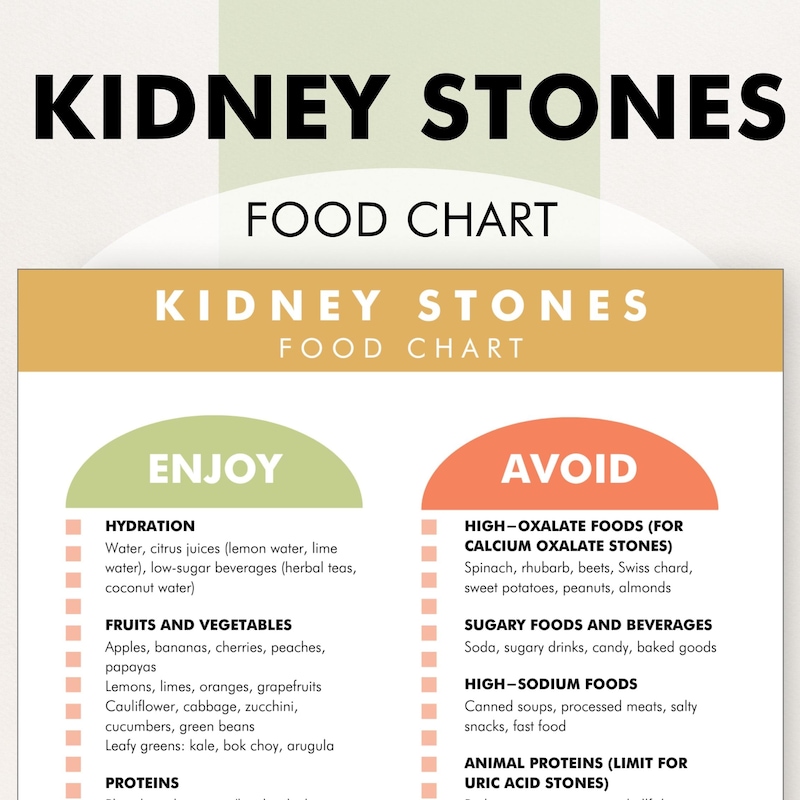 Good Foods for Break - Etsy