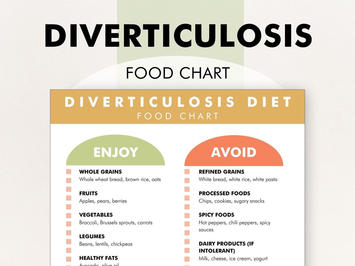 Diverticulosis Diet Plan, Diverticulosis Diet Food Chart ...