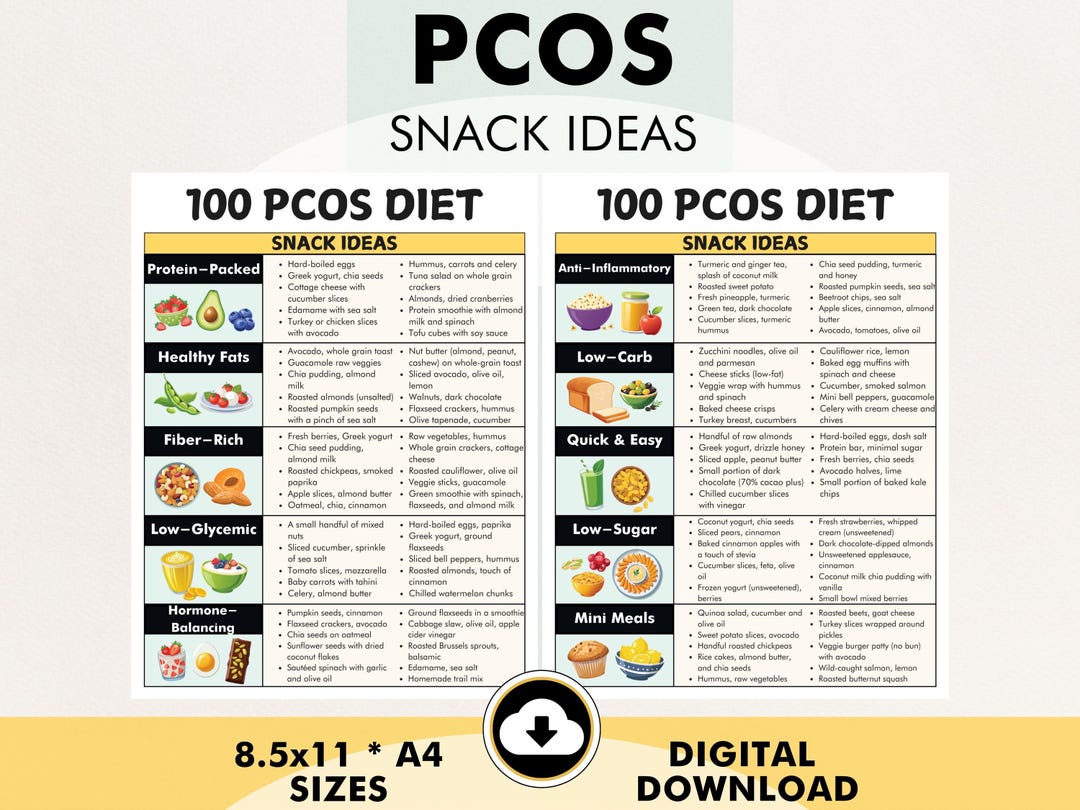 PCOS Snacks, PCOS Diet Plan - Snack Ideas, Healthy Snacks for PCOS ...