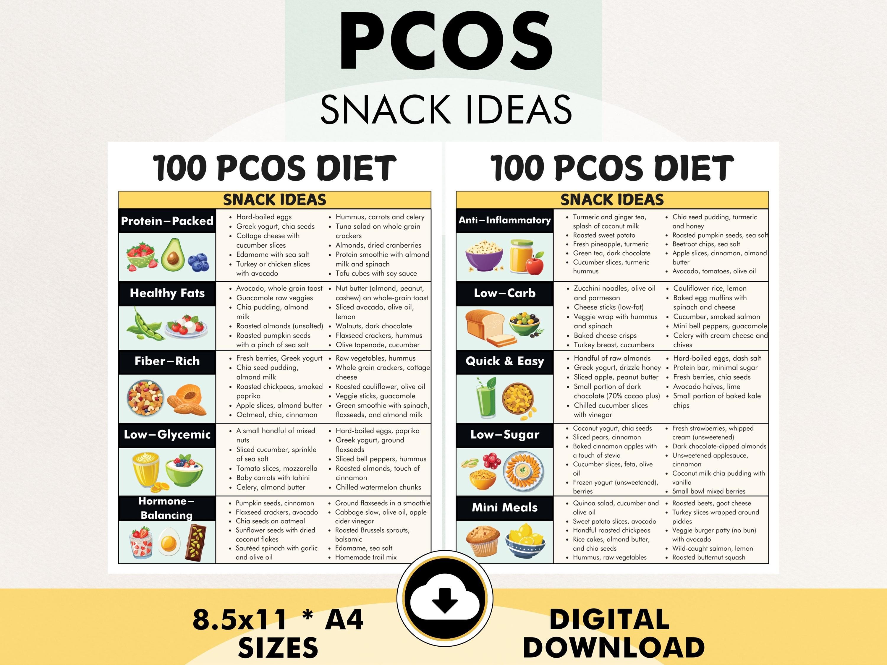 PCOS Snacks, PCOS Diet Plan - Snack Ideas, Healthy Snacks for PCOS ...
