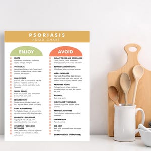 Psoriasis Diet Food List, Psoriasis Foods to Avoid, Psoriasis Food ...