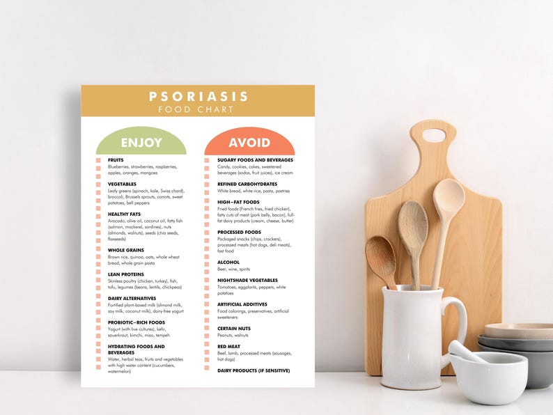 Psoriasis Diet Food List, Psoriasis Foods to Avoid, Psoriasis Food ...