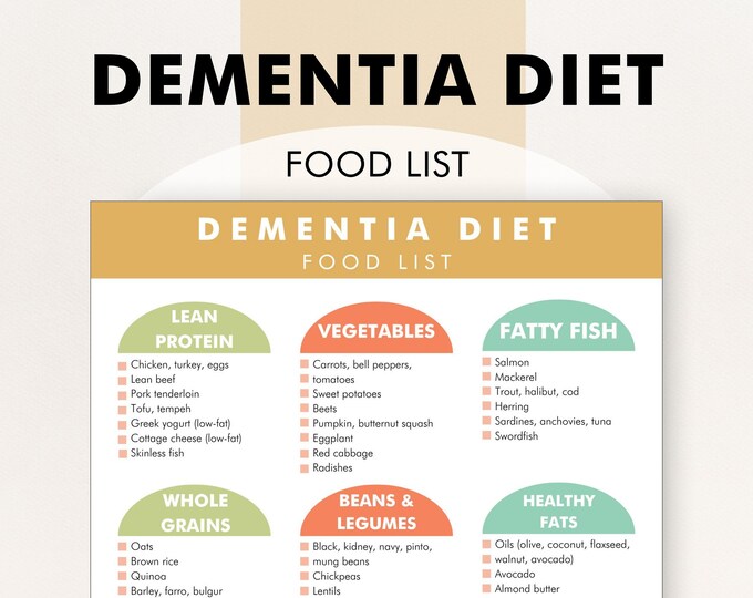Dementia Diet PDF, Dementia Food Chart, Dementia Dietary Management Aid ...
