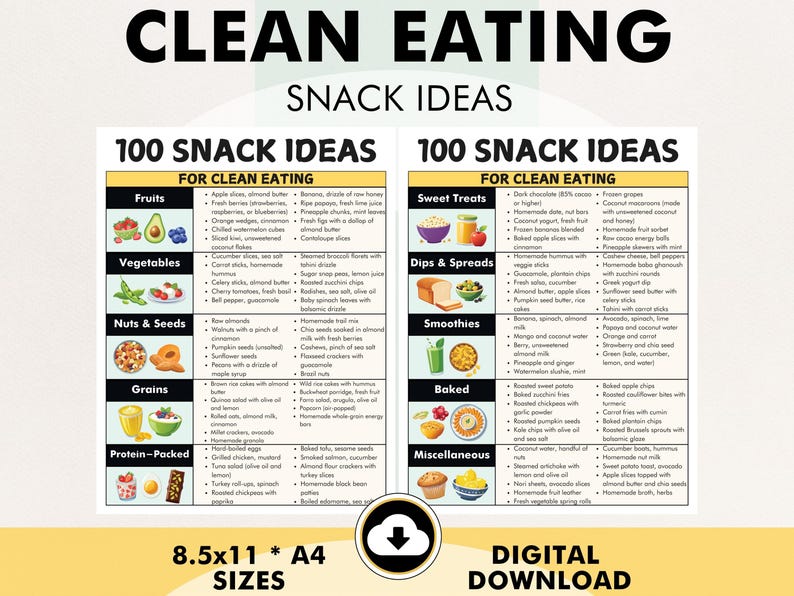 Clean Eating Snacks, Clean Eating Food List - Snack Ideas, Eating Clean ...