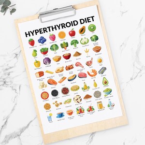 Hyperthyroidism Diet Foods, Diet for Hyperthyroidism Poster, PDF, Helps You Plan Eating for ...