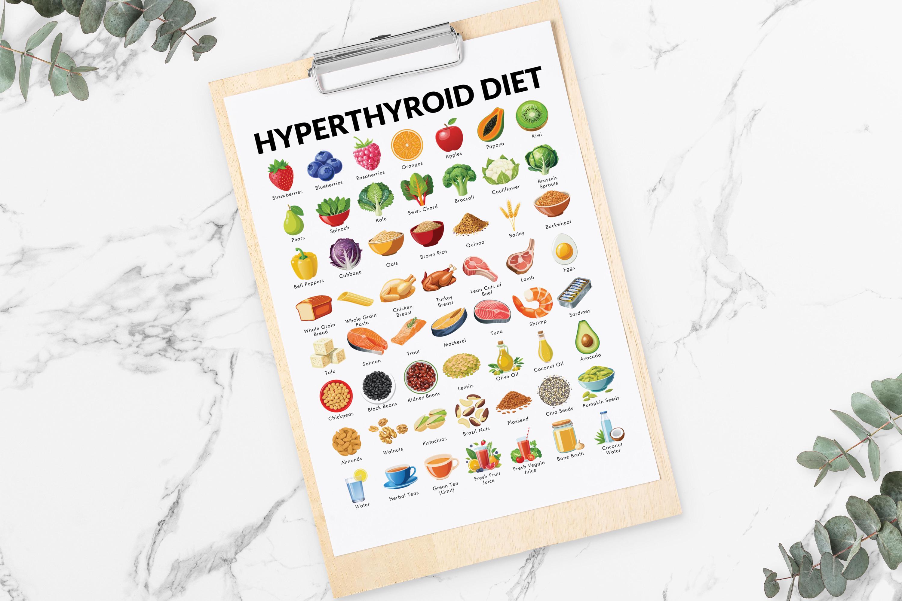 Hyperthyroidism Diet Foods, Diet for Hyperthyroidism Poster, PDF, Helps ...