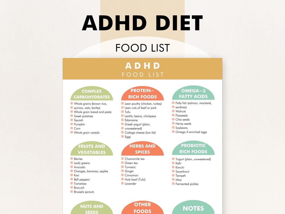 ADHD Diet Plan, ADHD Diet Chart, ADD Food List - Download and Print to ...