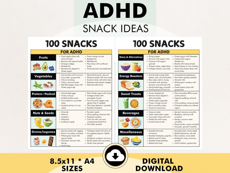 ADHD Diet - Snacks, ADHD Meal Plan - Snack Ideas, Snacks for ADHD ...