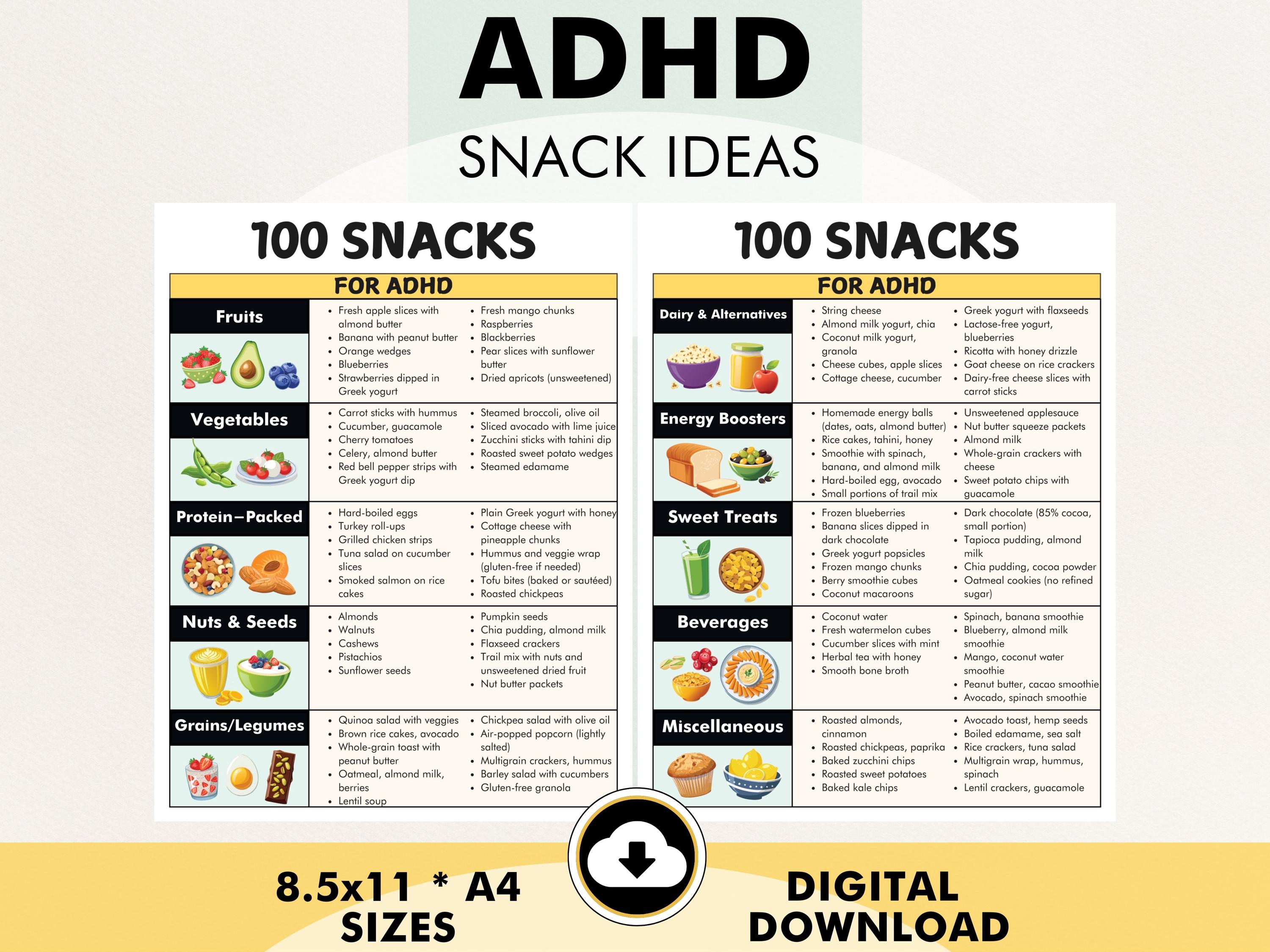 ADHD Diet - Snacks, ADHD Meal Plan - Snack Ideas, Snacks for ADHD ...