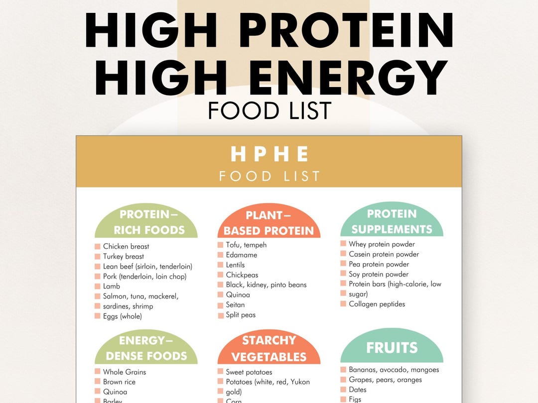 High Protein High Energy (HPHE) Food List, High Protein High Energy ...