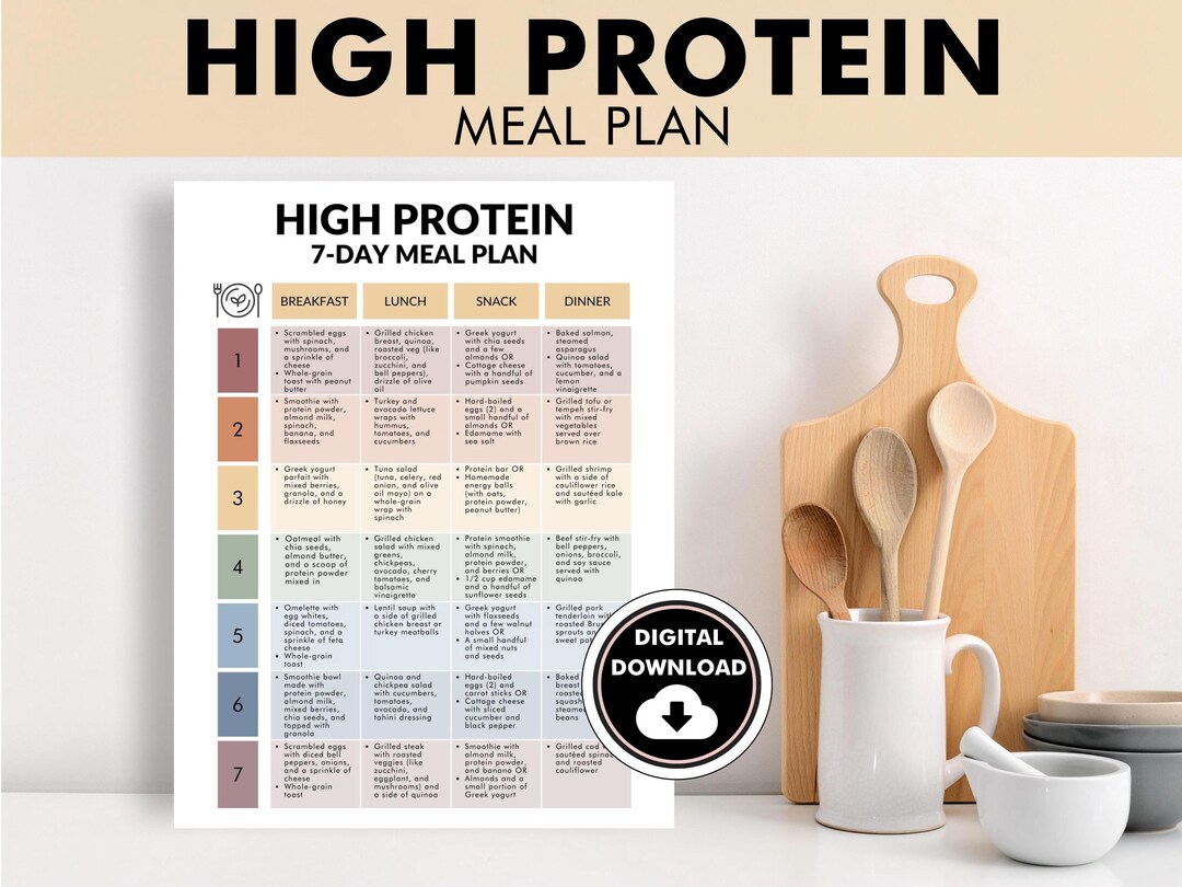 7-day High Protein Meal Plan, High Protein Diet Meal Plan, PDF, Print ...