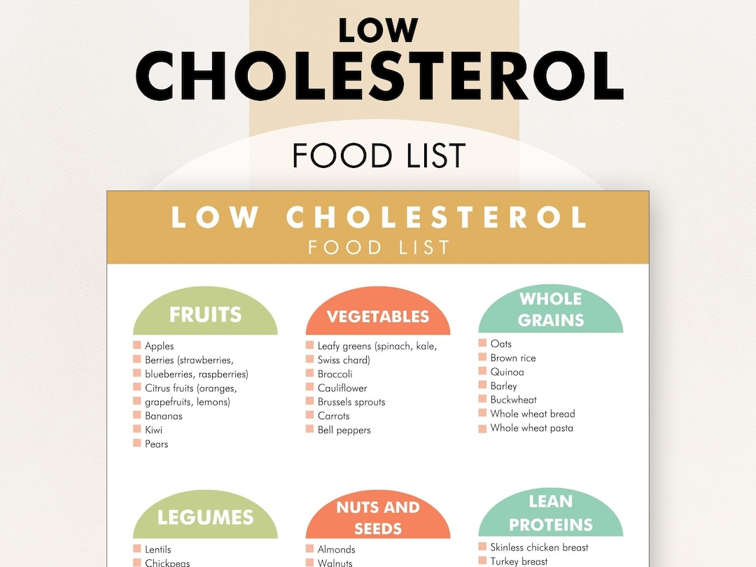Low Cholesterol Food List, Lower Cholesterol, Food Guide, Cholesterol ...