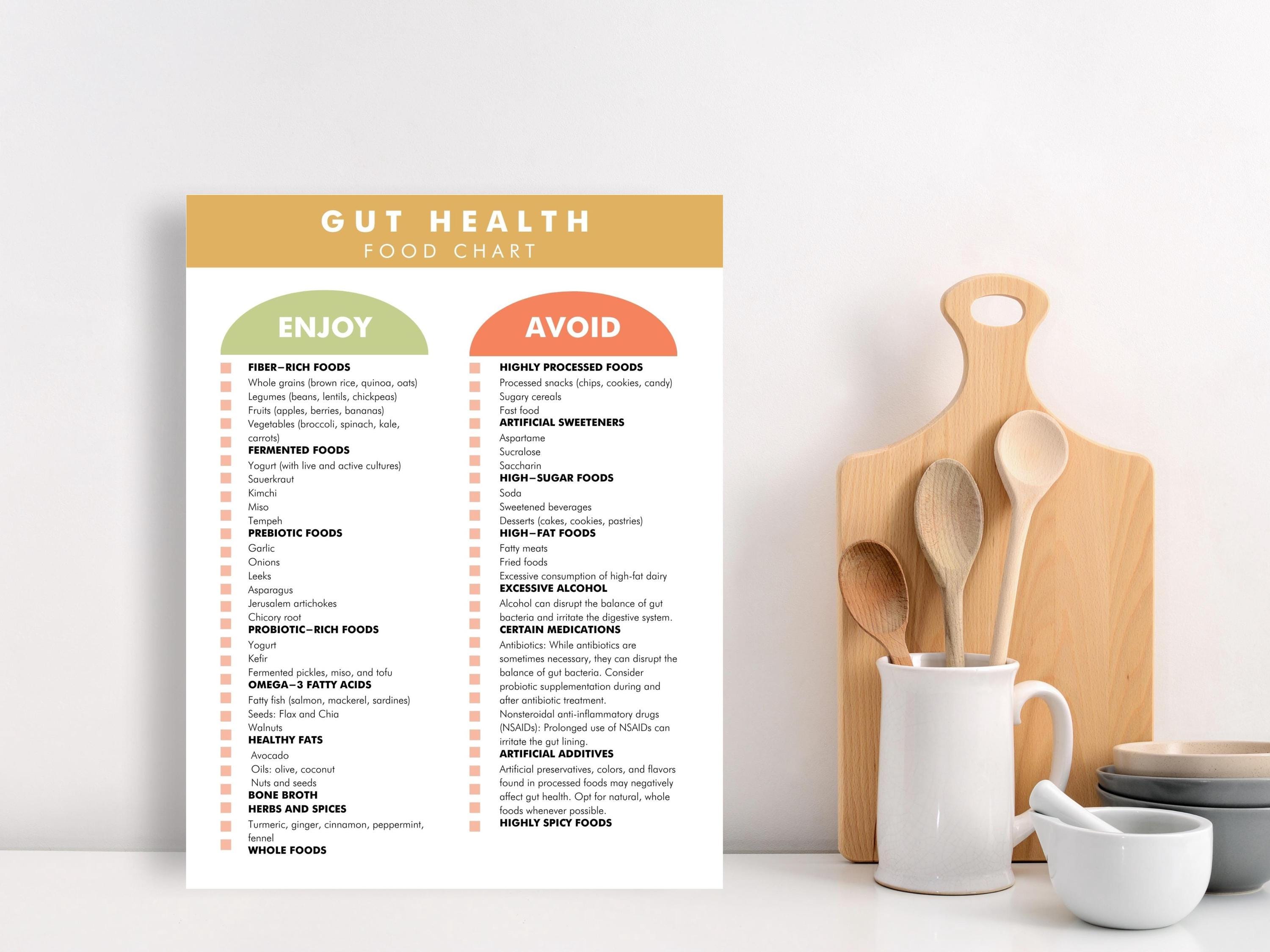 Gut Health Food List, Healthy Gut Food Guide, Good Digestion Food Chart ...
