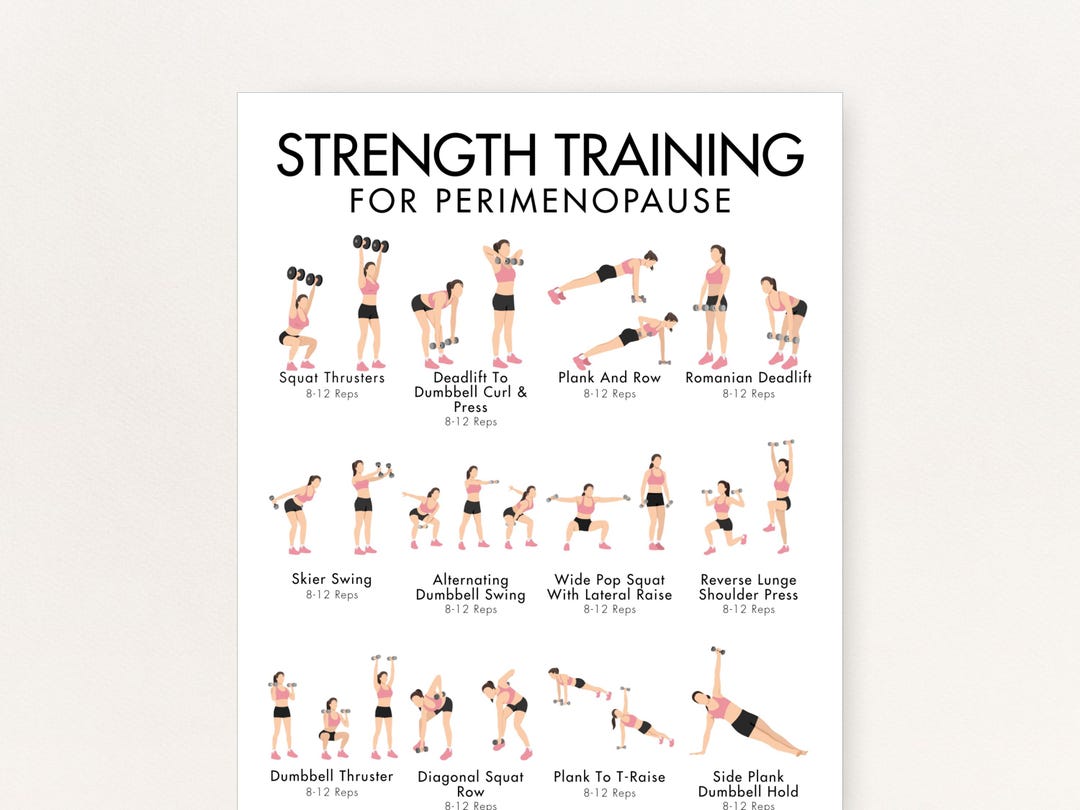 Strength Training for Perimenopause, Perimenopause Workout Plan ...