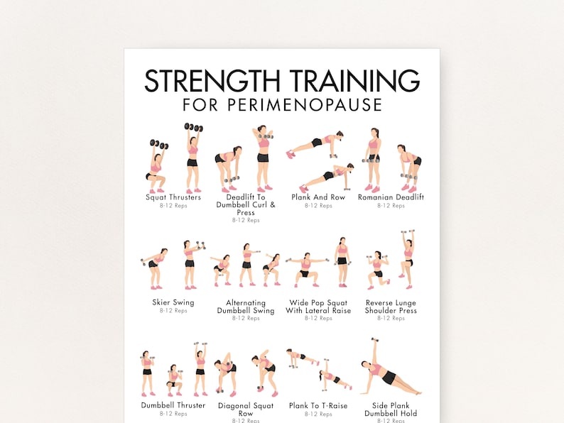 Strength Training for Perimenopause, Perimenopause Workout Plan ...