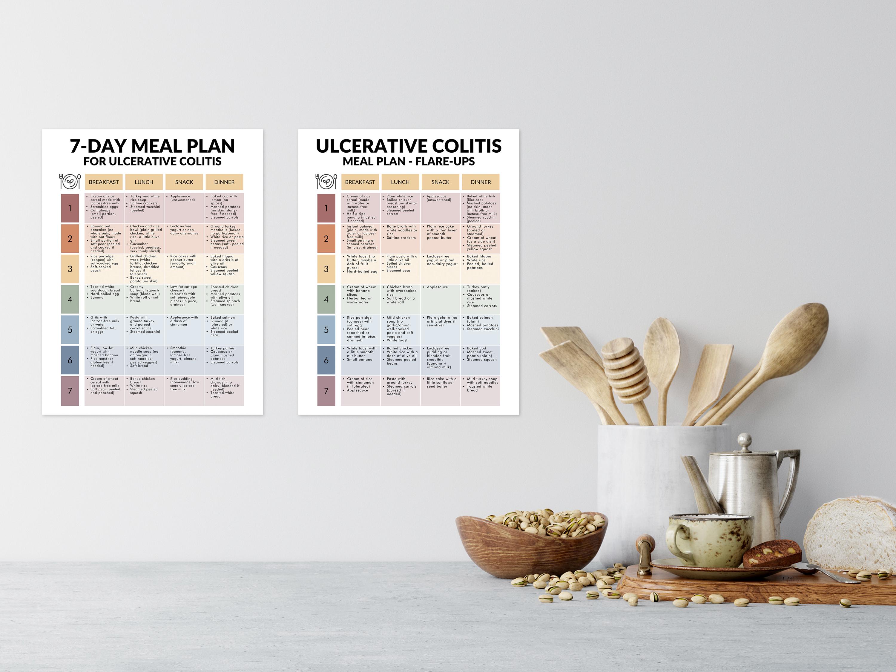 Ulcerative Colitis Diet Plan PDF, Ulcerative Colitis Meal Plan, Meals ...