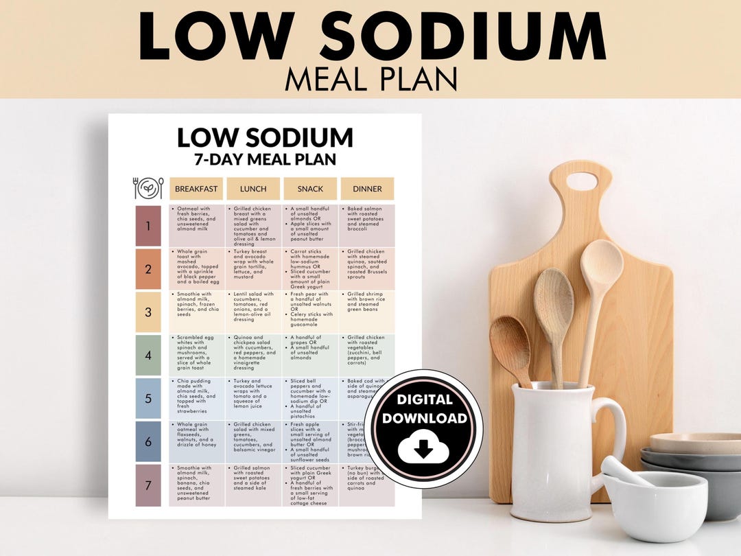 7 Day Low Sodium Diet Meal Plan, Low Sodium Meal Plans, Low Sodium Diet ...