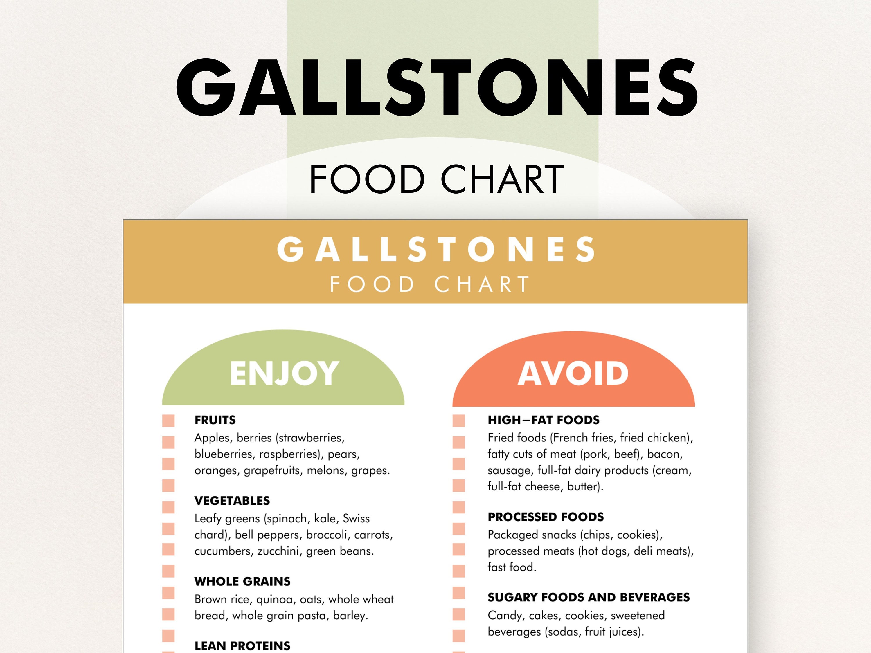 Gallstones Food List PDF, Gallstones Foods to Avoid, PDF Food Chart ...