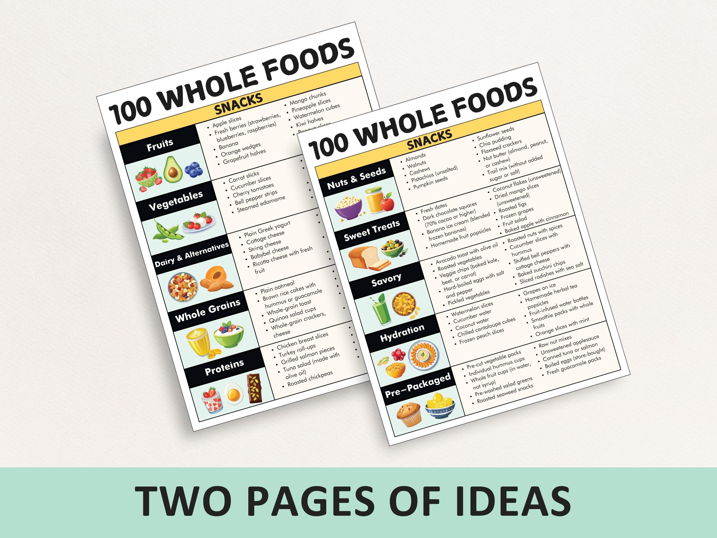 Whole Foods Snacks, Whole Food Diet - Snack List, Whole Food Healthy ...