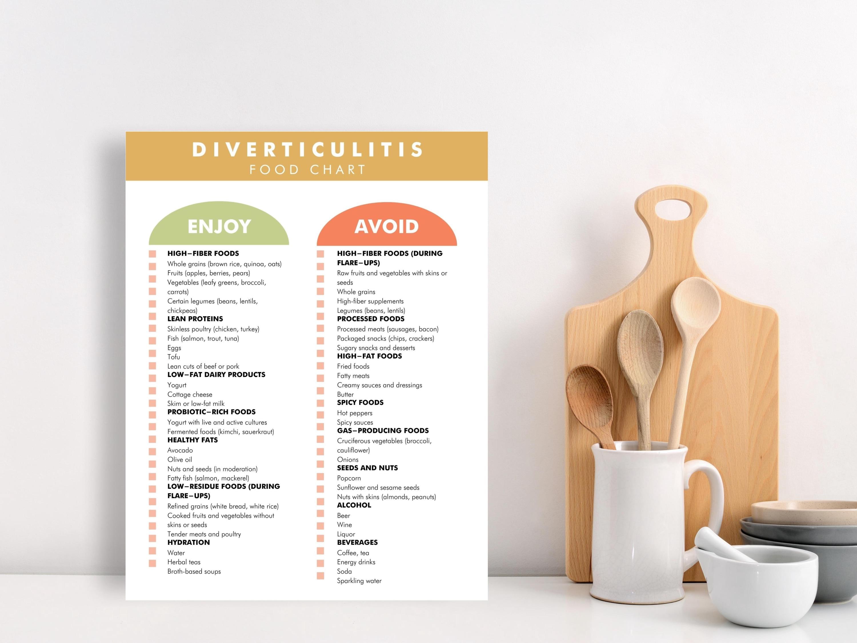 Diverticulitis Diet Plan, Diverticulitis Diet Food Chart ...