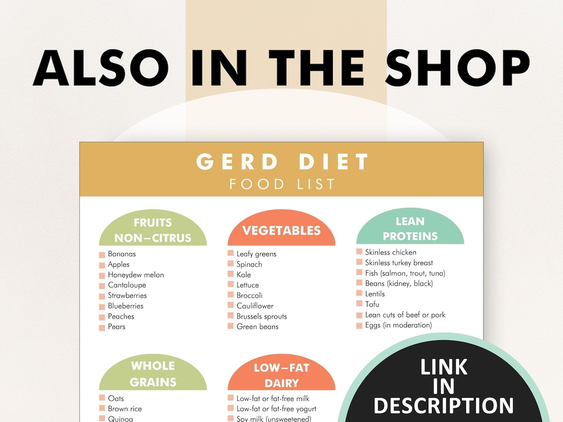 GERD Food Chart, Acid Reflux Food Guide, Gastritis Food List Download ...