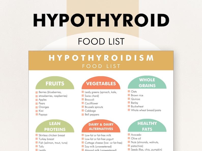 Hypothyroidism Food List, Hypothyroid Food Chart, What to Eat ...