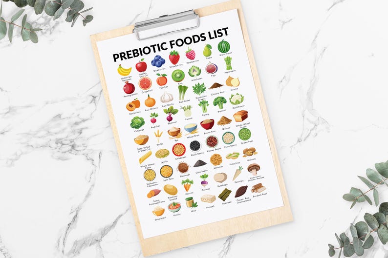 Prebiotics Foods List, Prebiotic Food List PDF, Guide, Helps You ...