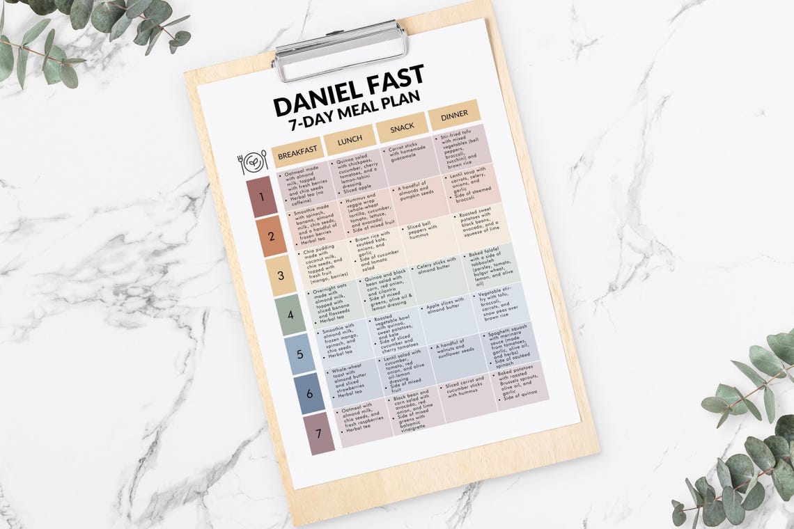 7 Day Daniel Fast Meal Plan, Daniel Fast Meals, Daniel Fast Menu Plan ...