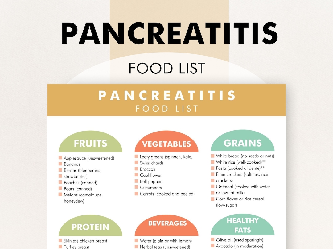 Pancreatitis Food Chart, Pancreatitis Food Guide, Pancreatitis Food ...