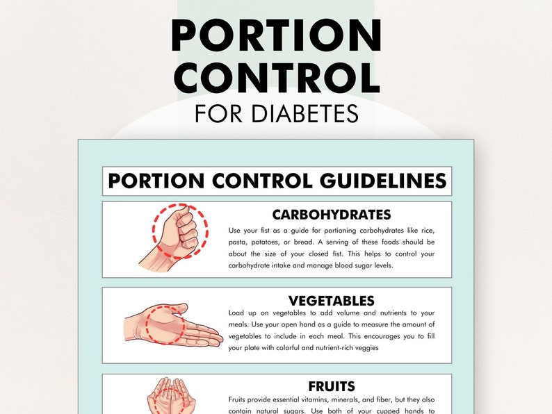 Portion Control Guide, Diabetes Portion Control PDF, Portion Sizes ...