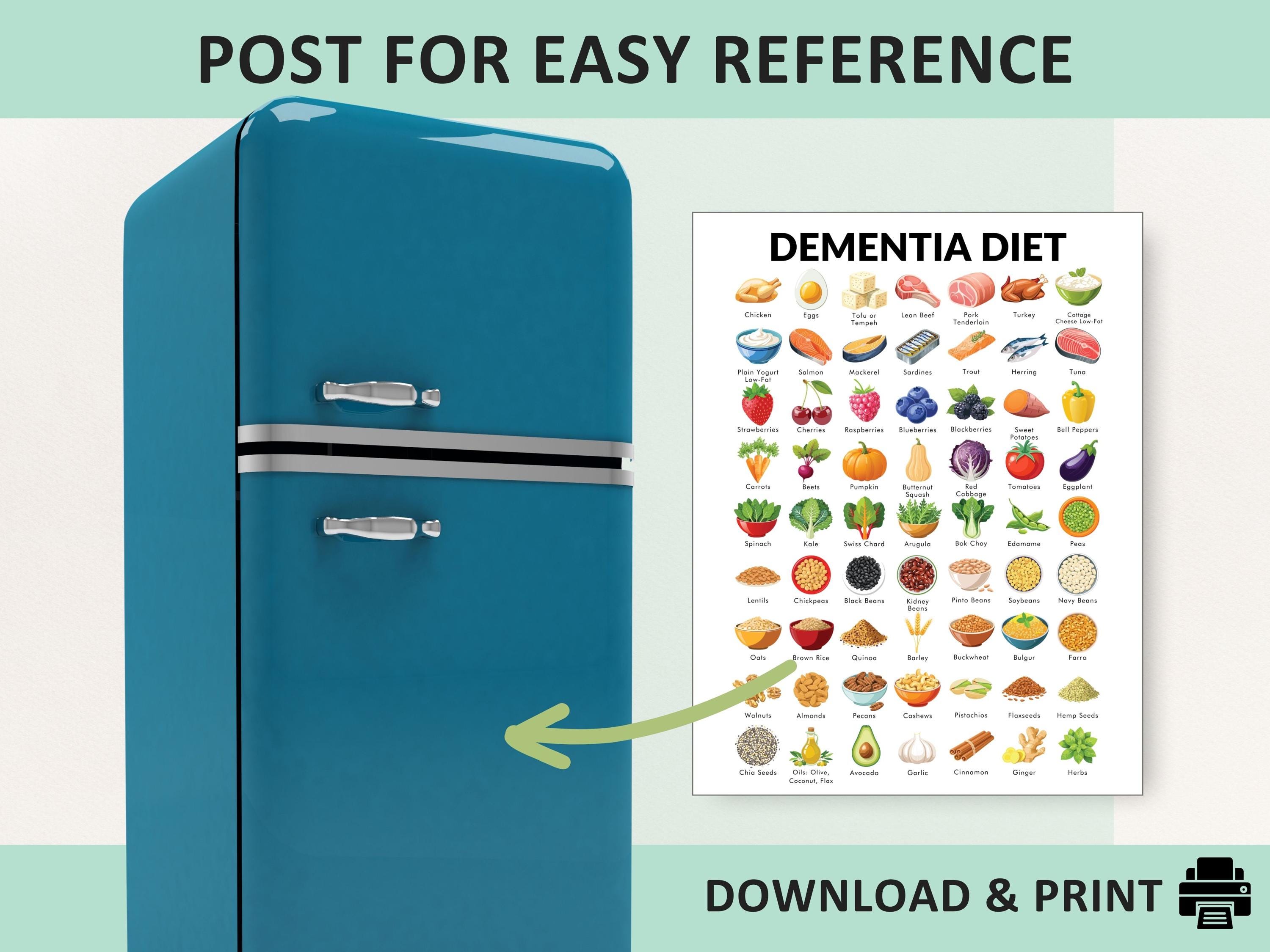 Dementia Diet PDF, Dementia Food Chart, List of the Best Foods for ...
