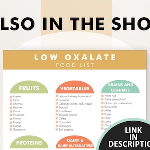 Low Oxalate Food Chart, Low Oxalate Diet Plan, Kidney Stones Diet Chart ...
