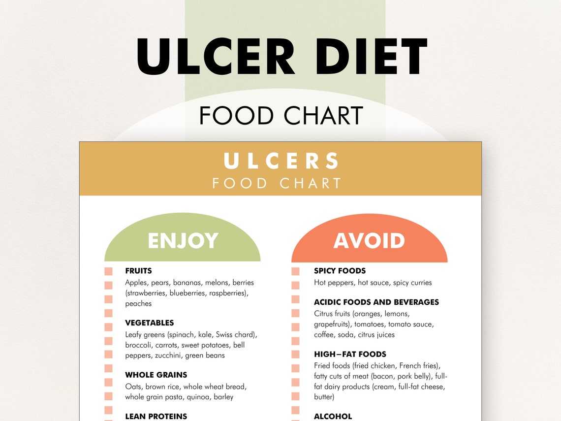 Ulcers Foods to Avoid, Peptic Ulcer Food List, PDF Food Chart That ...