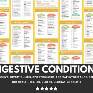 Food List Bundle, Patient Food Charts, Diet Plan Charts, Printable Pdfs ...
