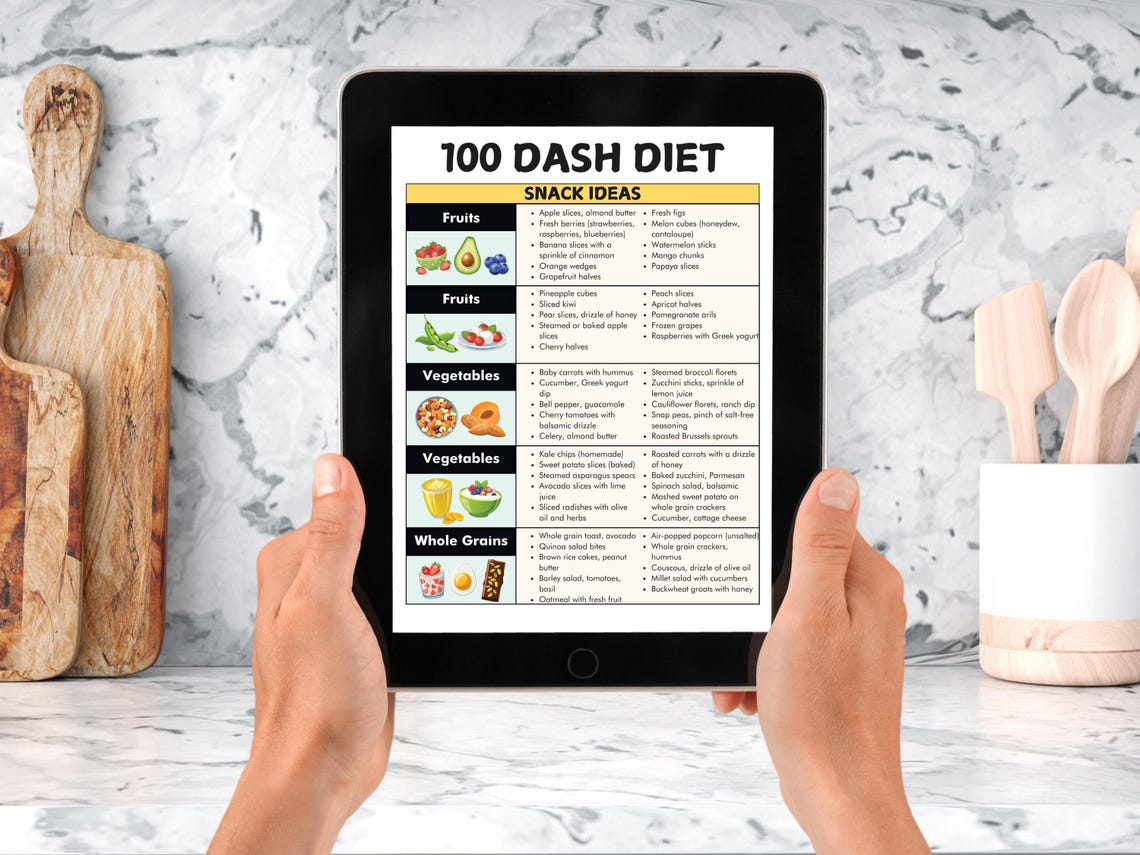 DASH Diet Snack Ideas, DASH Diet Meal Plan Help, 100 Snacks, DASH Diet ...