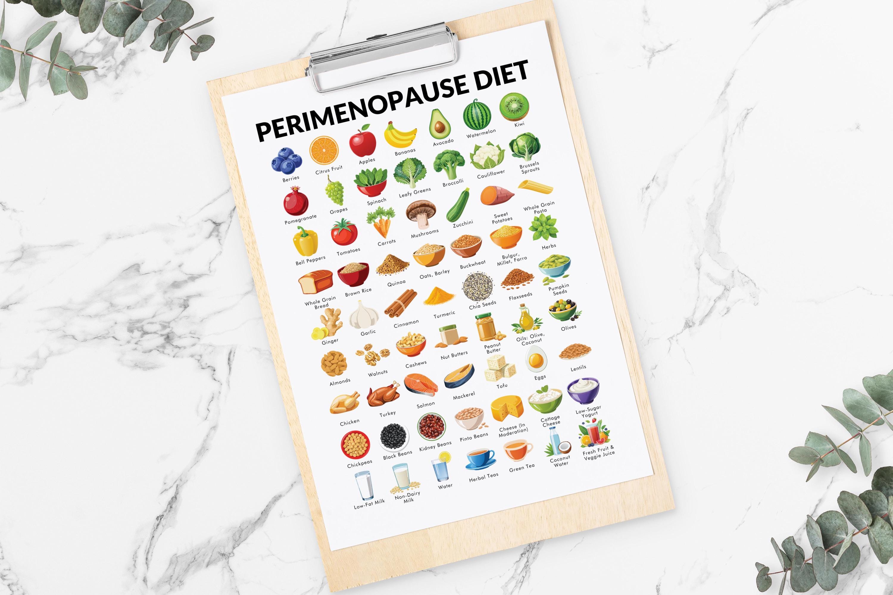 Perimenopause Diet Foods List, Perimenopause Diet Plan Helper, PDF ...