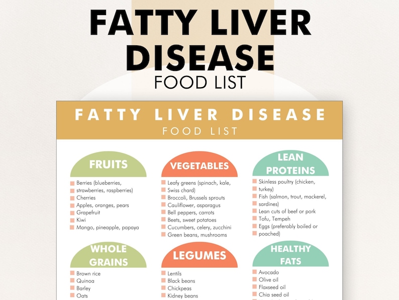 Fatty Liver Disease Food List PDF, Fatty Liver Diet List, Foods to Eat ...