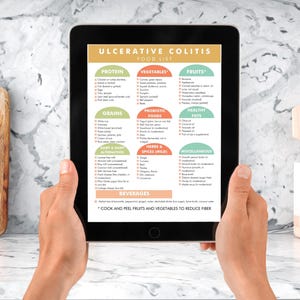 Ulcerative Colitis Food List, Ulcerative Colitis Diet Plan, PDF Diet ...
