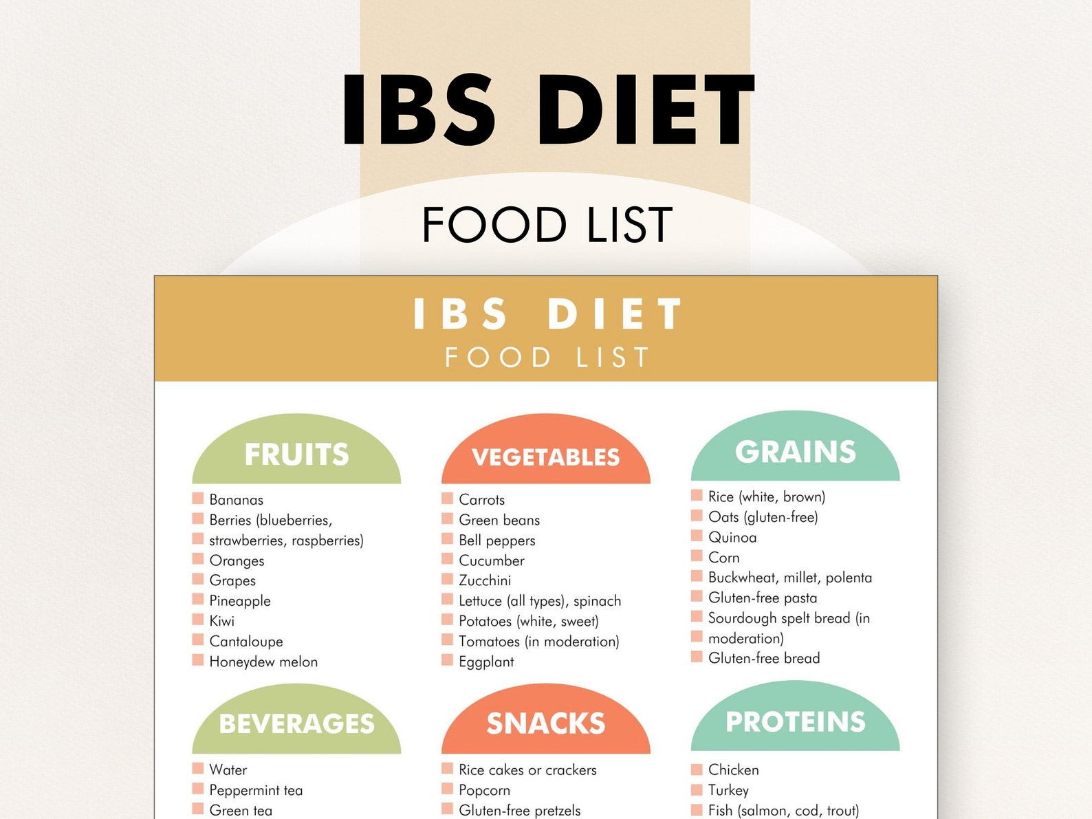 IBS Diet Plan, IBS Diet PDF, Inflammatory Bowel Syndrome Food Guide ...