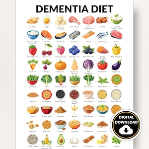 Dementia Diet PDF, Dementia Food Chart, List of the Best Foods for ...