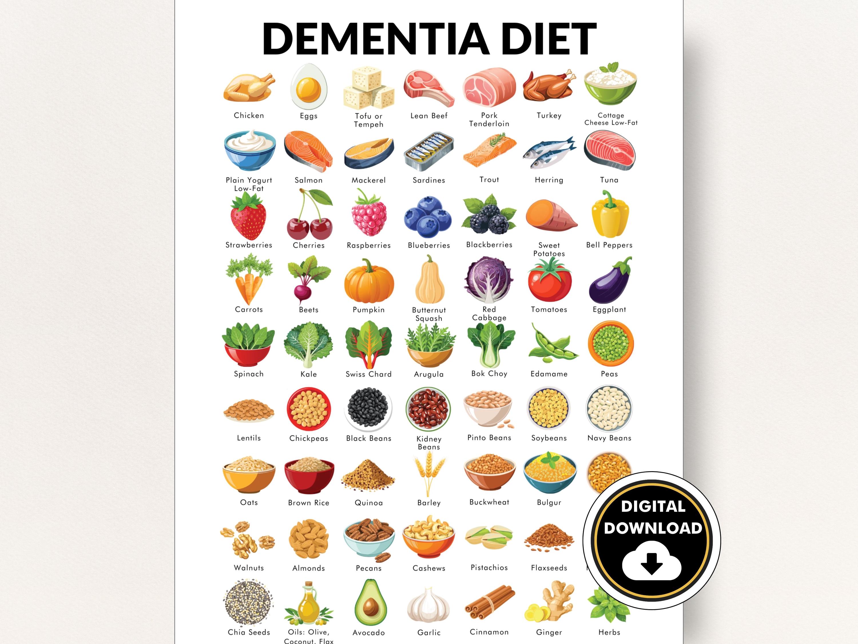 Dementia Diet PDF, Dementia Food Chart, List of the Best Foods for ...
