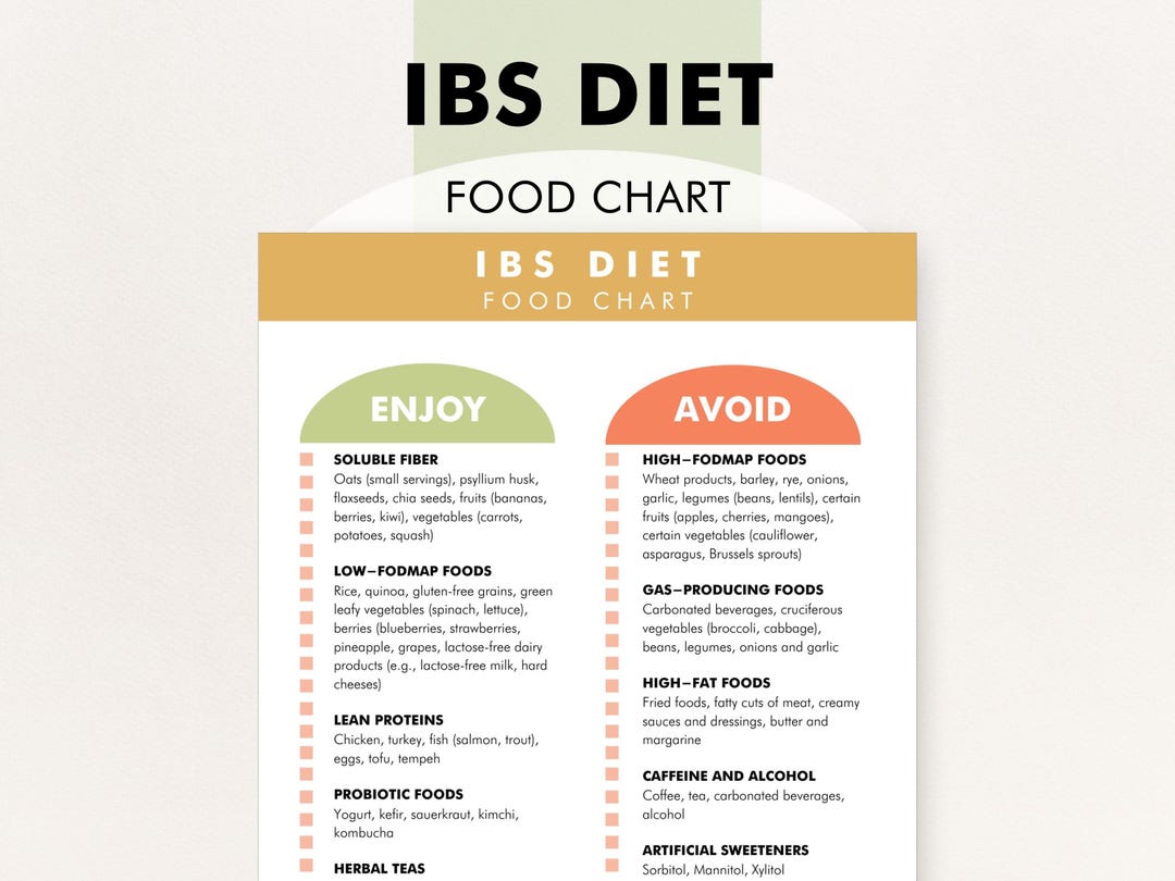 IBS Diet Plan, IBS Diet PDF, Inflammatory Bowel Syndrome Food Guide ...