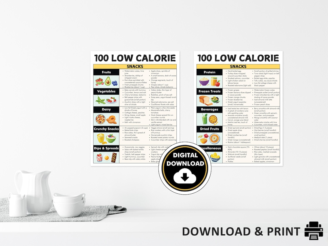 100 Low Calorie Snacks List: Healthy Eating Guide (printable PDF) - Etsy