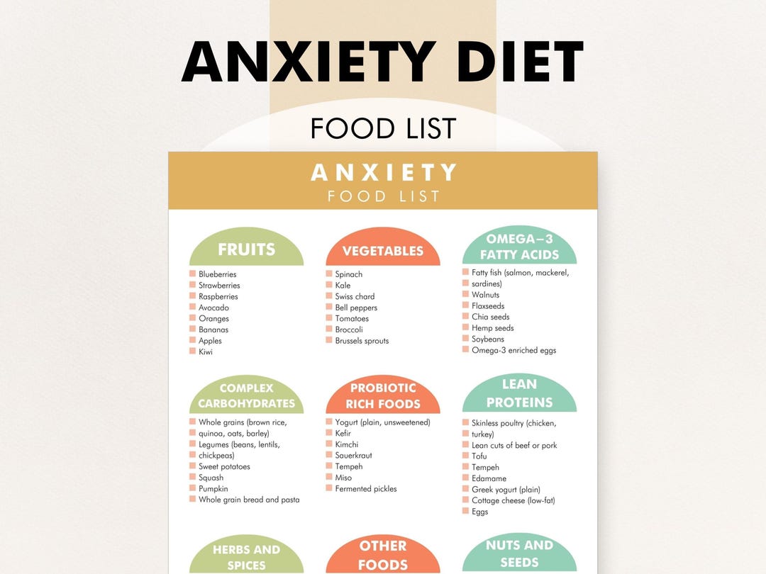 Anxiety Diet Plan, Anxiety Diet Chart, Anxiety Food List - Download and ...