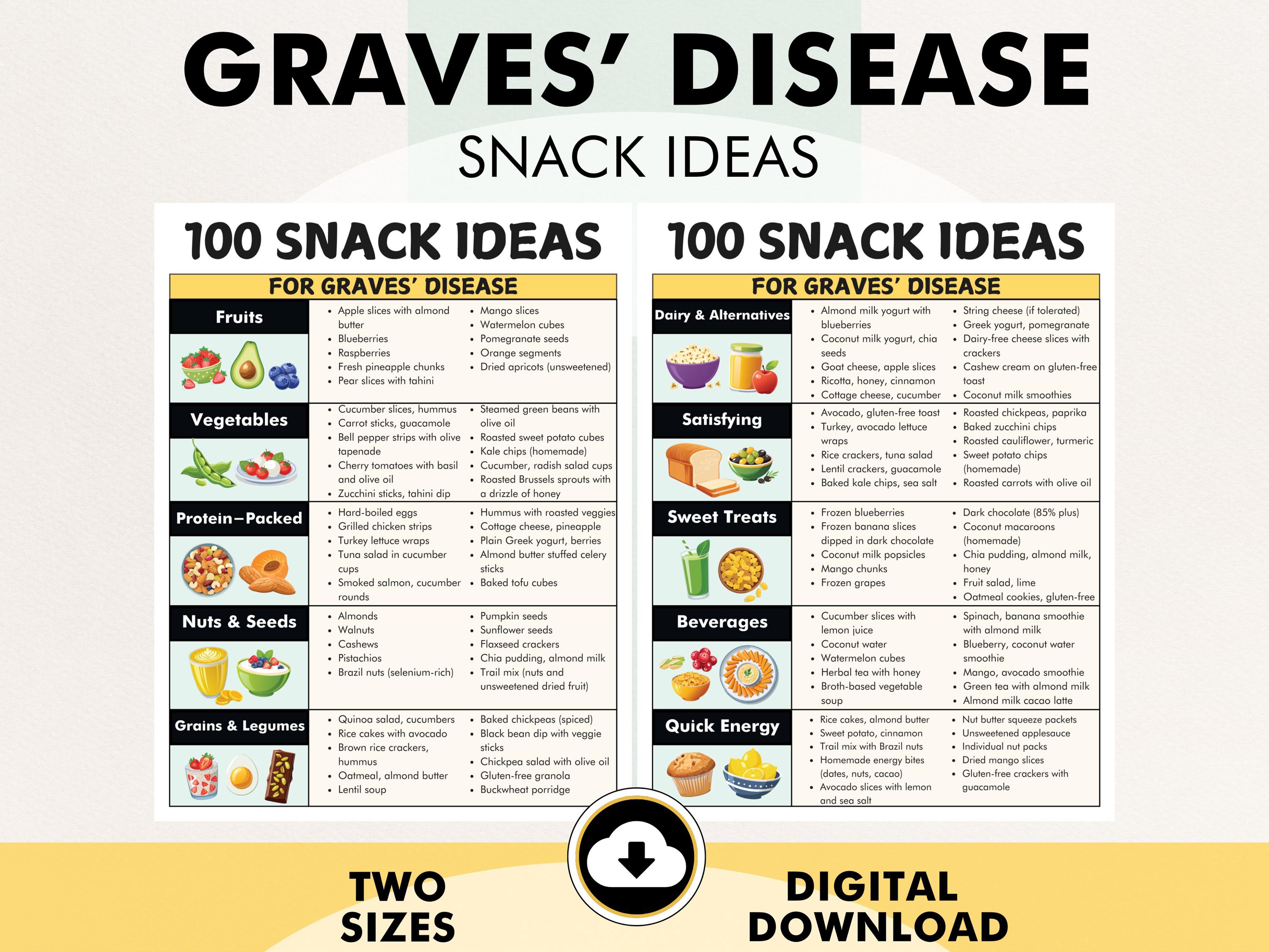 Graves Disease Diet Help, Snacks for Graves' Disease, Foods to Eat ...