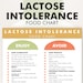 Lactose Intolerance Diet PDF, Lactose Intolerance List of Foods to Avoid, Printable PDF, Helps ...