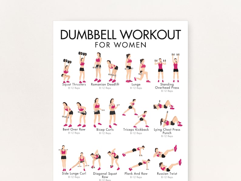Dumbbell Routine for Women, Full Body Workout for Ladies, Strength ...