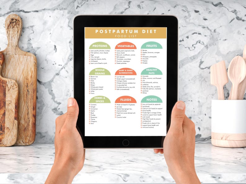 Postpartum Food List, Postpartum Diet PDF, What Foods to Eat After ...