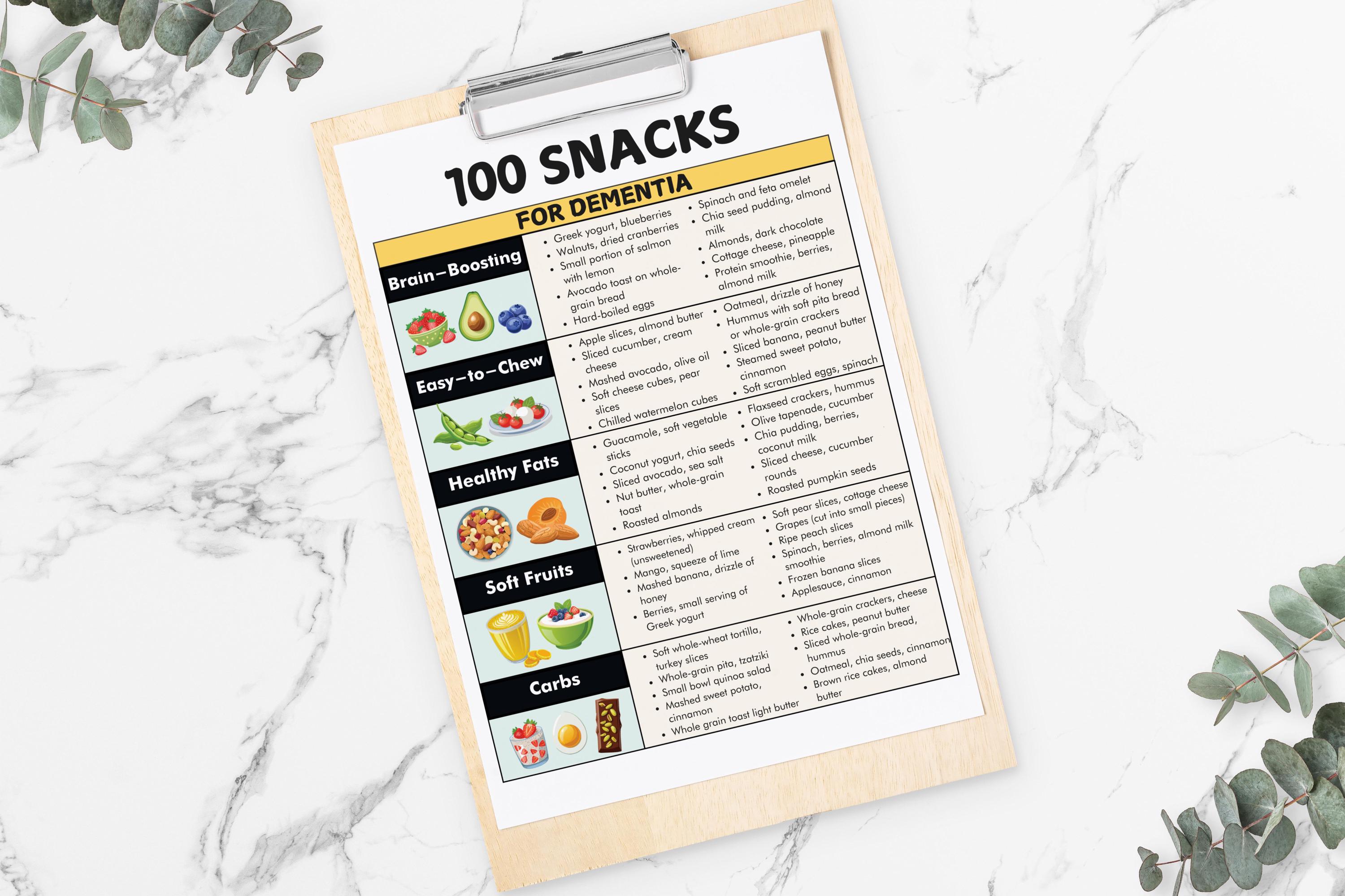 Foods for Dementia Patients - Snacks, Snack Foods for Dementia ...