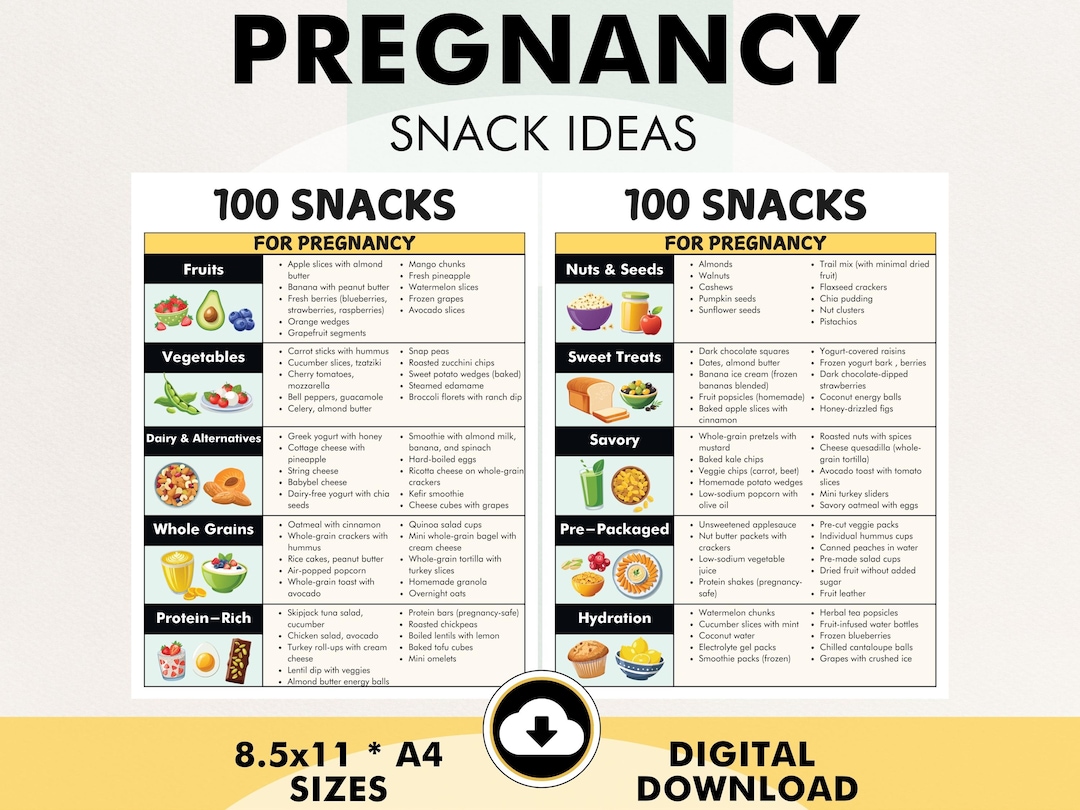 Pregnancy Snacks Healthy, Healthy Snacks Pregnant Women, Printable PDF ...
